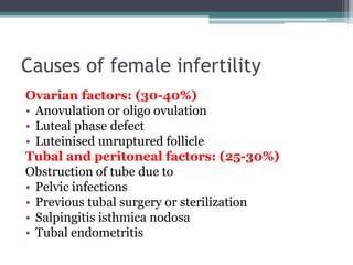 Infertility Male and female | PPTX