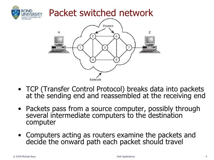 INFT132 093 02 Internet Concepts
