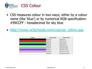 INFT132 093 05 Cascading Style Sheets | PPT