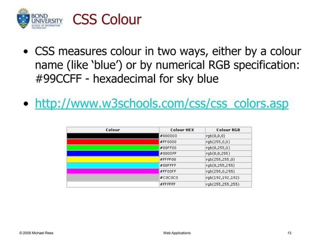 INFT132 093 05 Cascading Style Sheets | PPT
