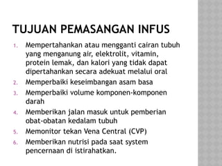Pemasangan IVFD yang benar sesuai dengan sytandar yang di perhatikan | PPTX
