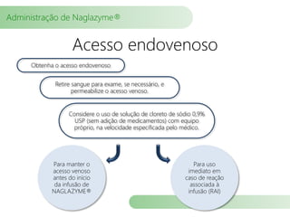 Infusões de galsulfase (naglazyme) | PPTX