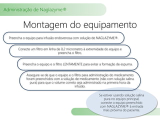 Infusões de galsulfase (naglazyme) | PPT