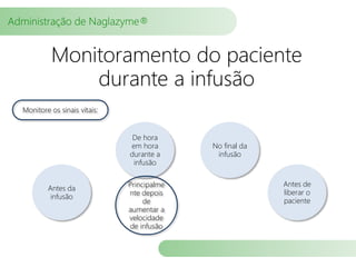 Infusões de galsulfase (naglazyme) | PPT