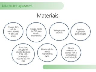 Infusões de galsulfase (naglazyme) | PPTX