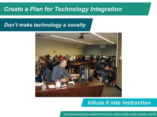 Infuse Student Engagement and Assessment Using InfuseLearning | PPT