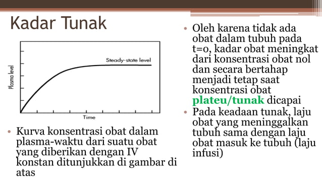 infusi intravena dan pemberian dosis berganda iv pertemuan ke-5.pptx