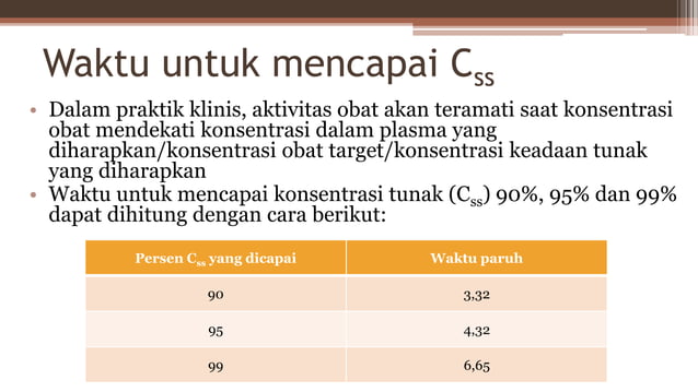 infusi intravena dan pemberian dosis berganda iv pertemuan ke-5.pptx
