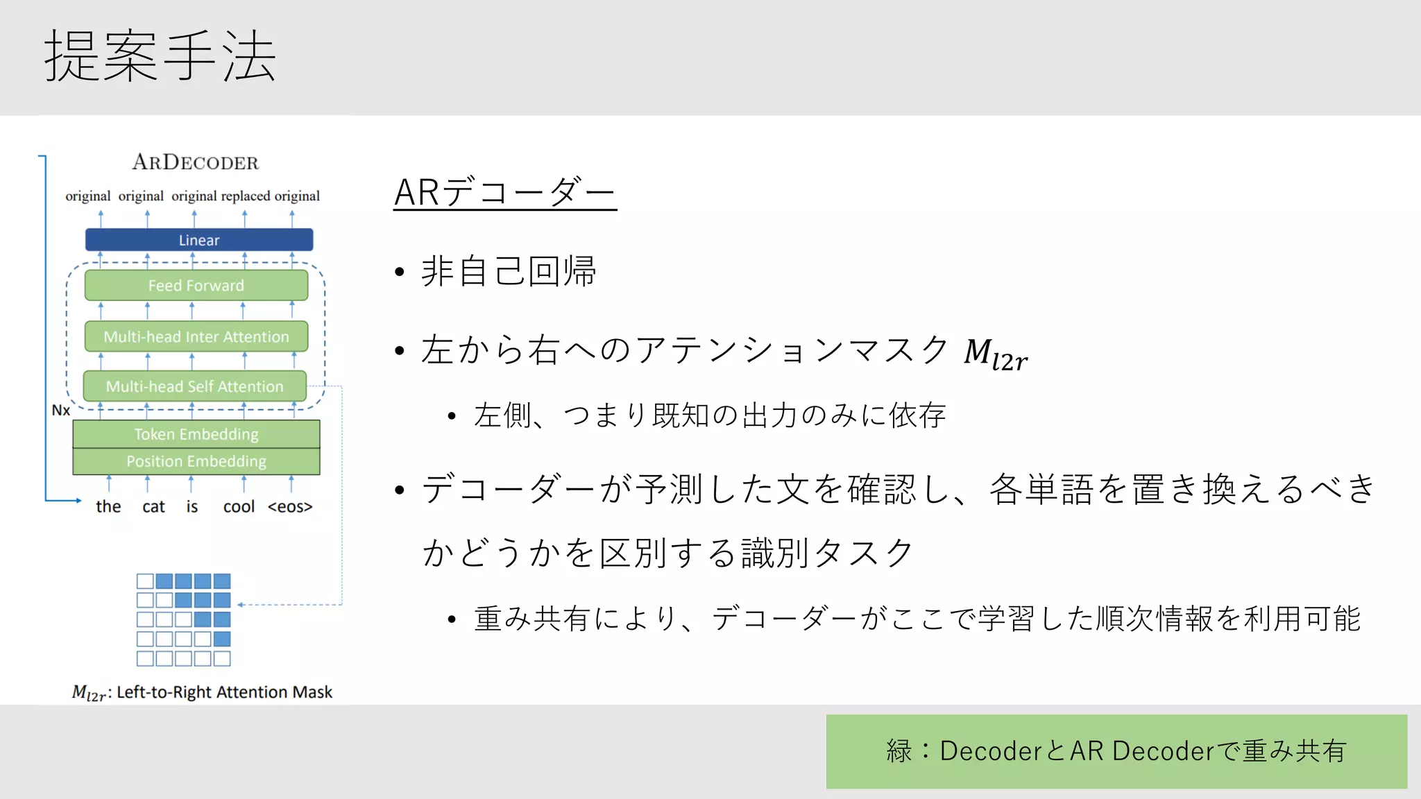 Infusing sequential information into conditional masked translation model with self-review ...