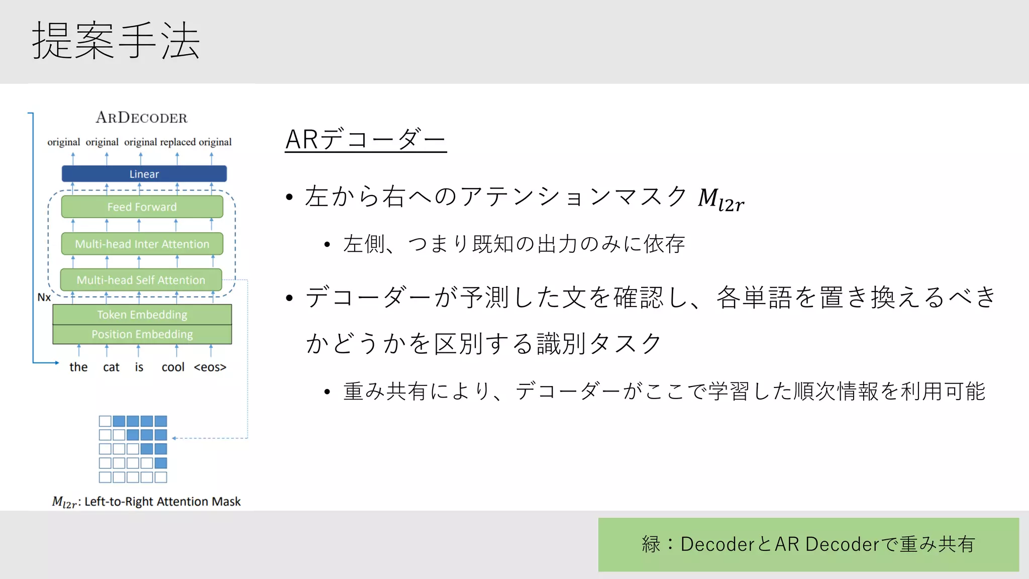 論文紹介 Improving Grammatical Error Correction Models With Purpose Built Adversarial Examples