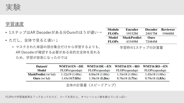 論文紹介: Improving grammatical error correction models with purpose built adversarial examples | PPT