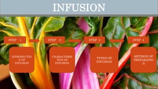Infusion by Waqas Siddiqe | PPTX
