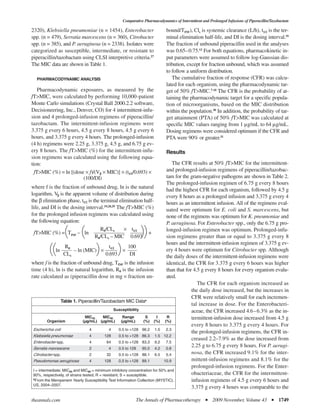 Infusion de 4 horas de tazocin | PDF