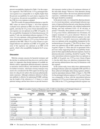 Infusion de 4 horas de tazocin | PDF