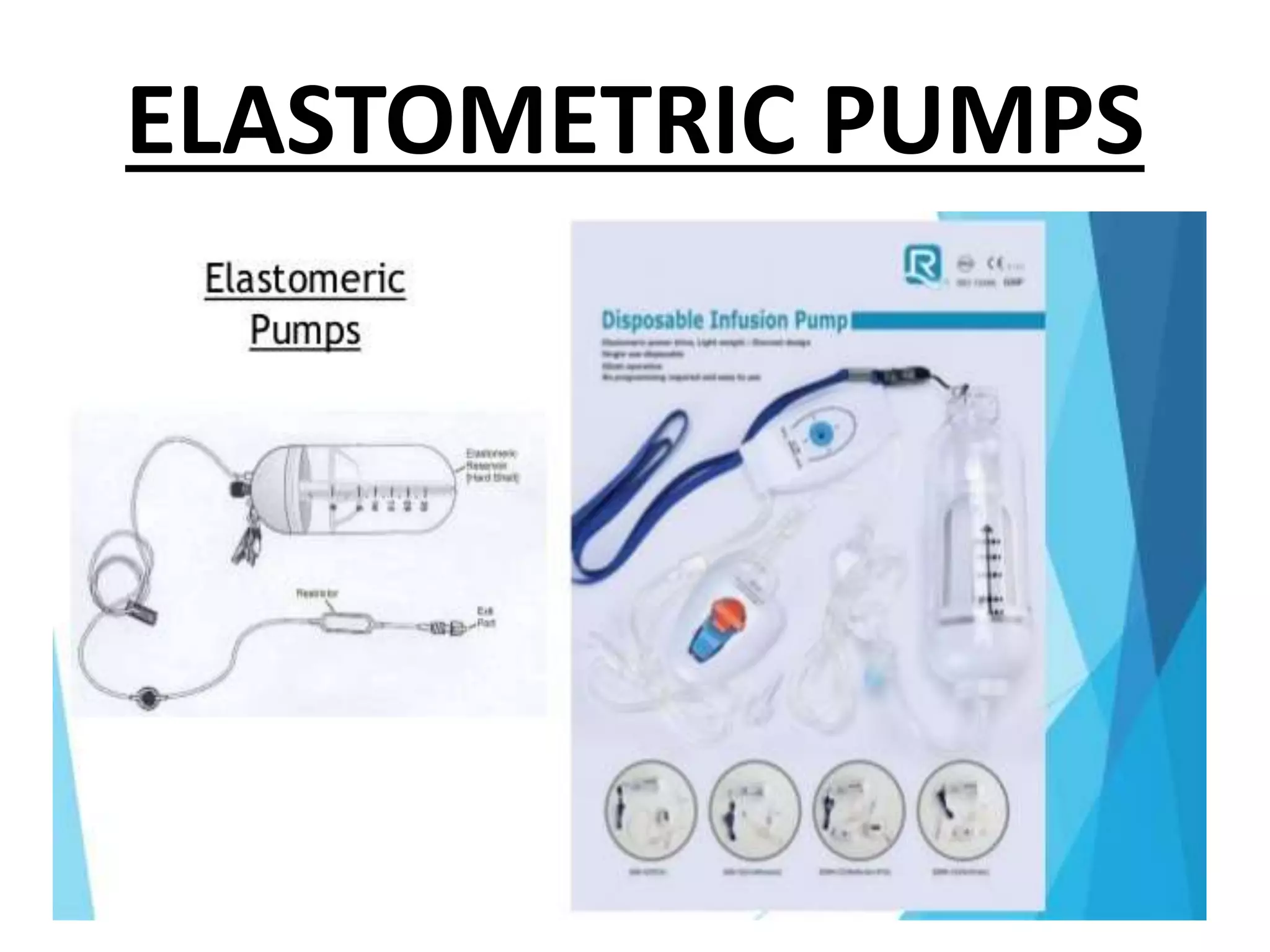 INFUSION PUMPS | PPTX