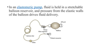 INFUSION PUMP.pptx FOR NURSING STUDENTS CREATED BY KIRAN KARETHA | PPTX