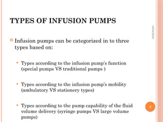 Infusion pump.pptx best document for Eccn | PPTX