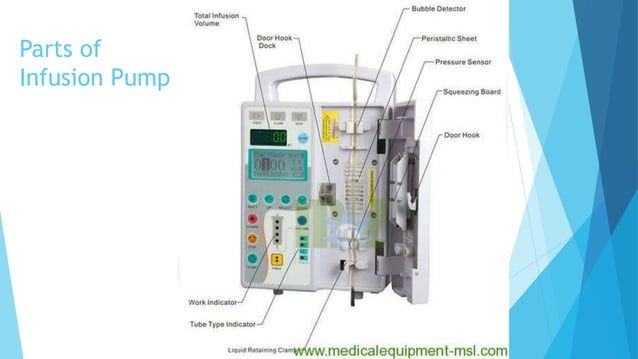 Infusion pump
