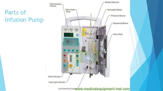 All about Infusion pump (ppt)