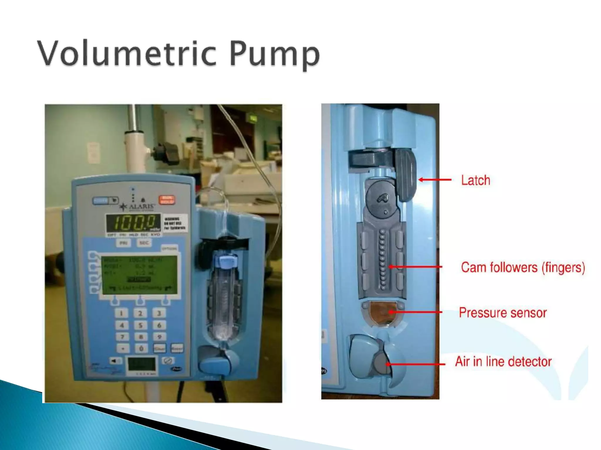Infusion Pumps.pptx