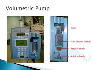 Infusion Pumps.pptx