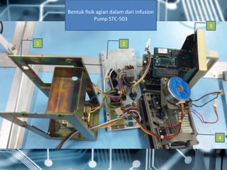 Infusion pump stc 503 | PPT