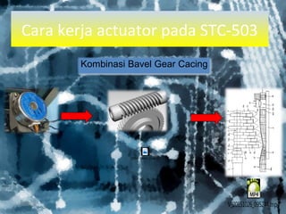 Infusion pump stc 503 | PPT