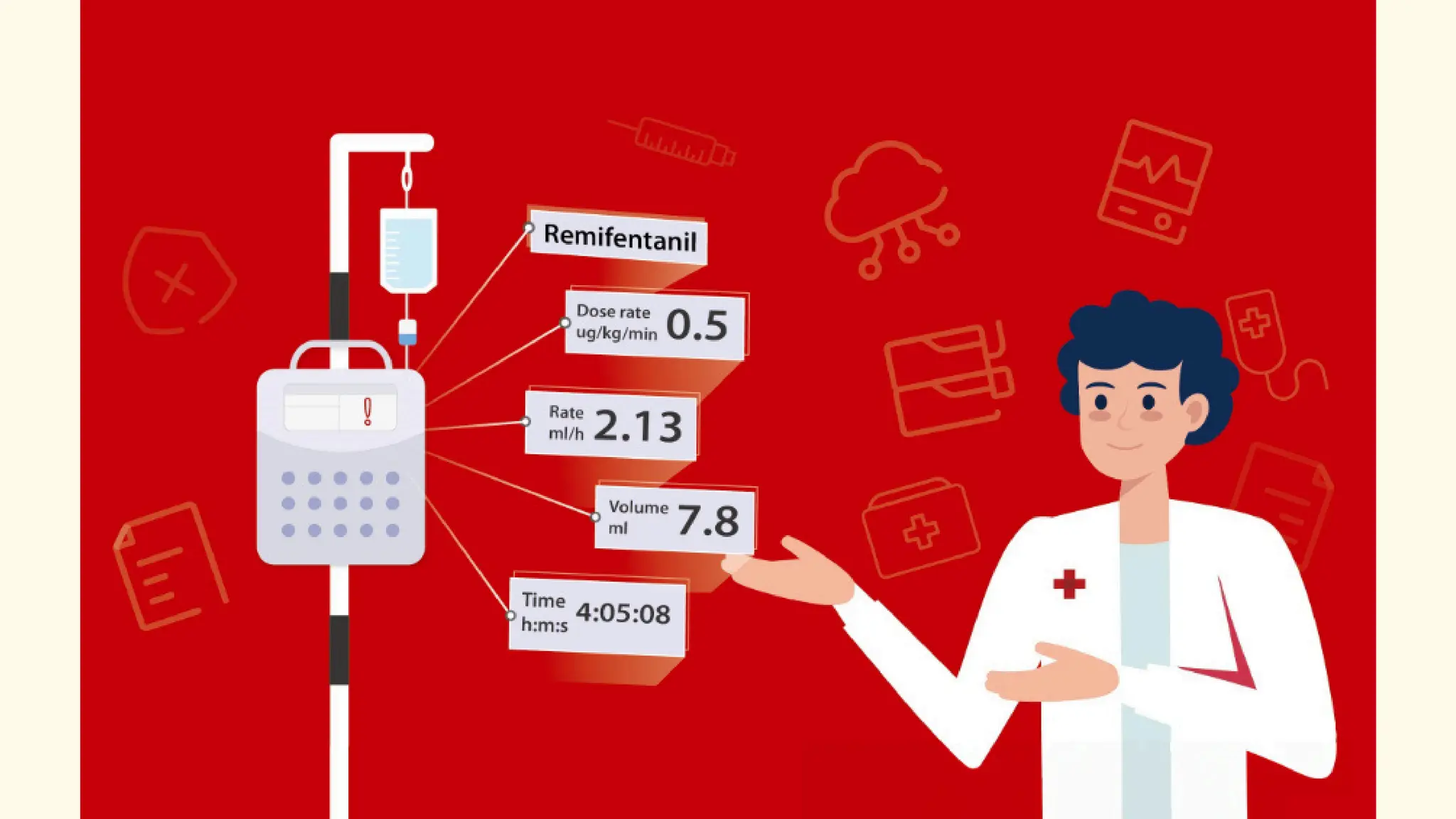 Infusion safety at your fingertips: Solutions to effectively reduce ...