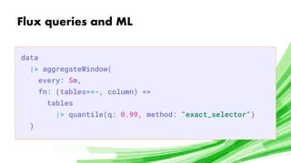 Spyros Garyfallos [Microsoft] | Deploy, Monitor and Manage Your High ...