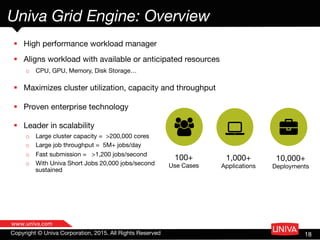 Docker for any type of workload and any IT Infrastructure | PPT