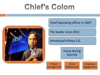 Key Management Changes at Infosys India in 2013 | PPTX