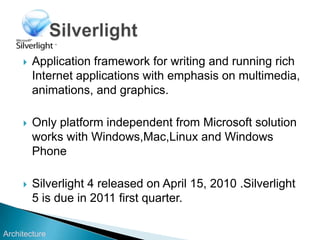 Leading With Banana Technology | PPTX