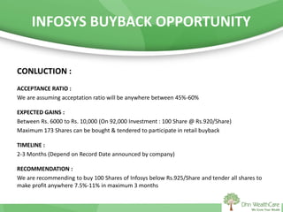 Infosys Buyback | PDF