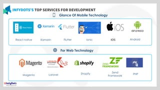 Infydots Technologies | PPT
