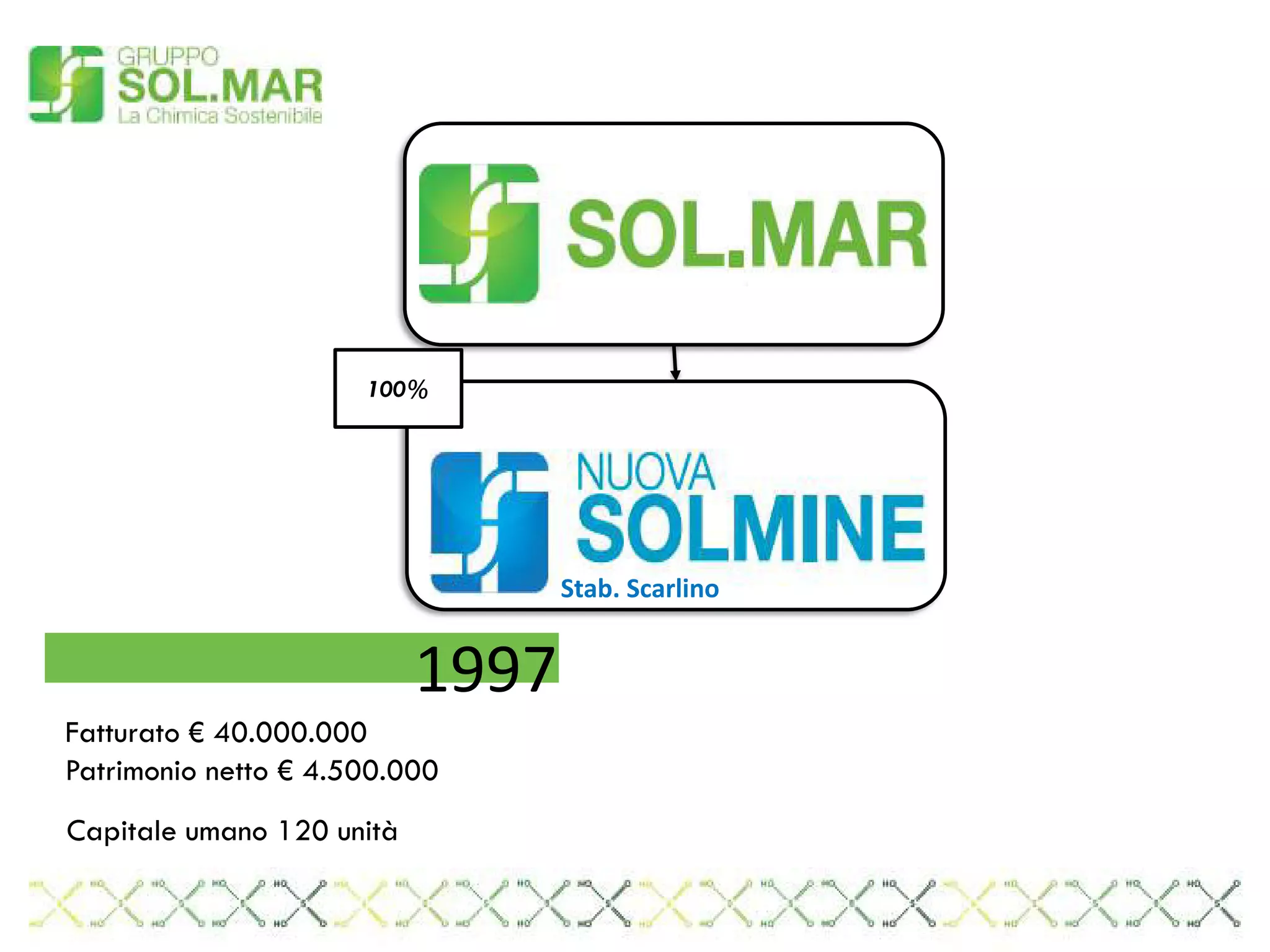 Ing. pazzagli_case history nuova solmine | PPT
