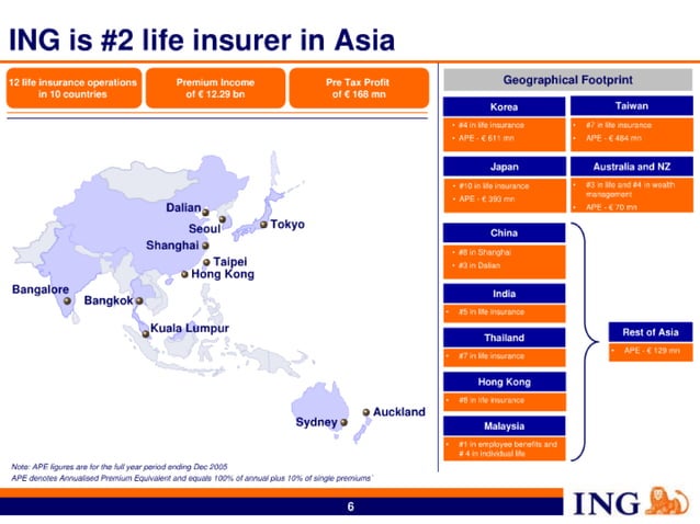 ING Business Ranking 31 December 2006 | PPT