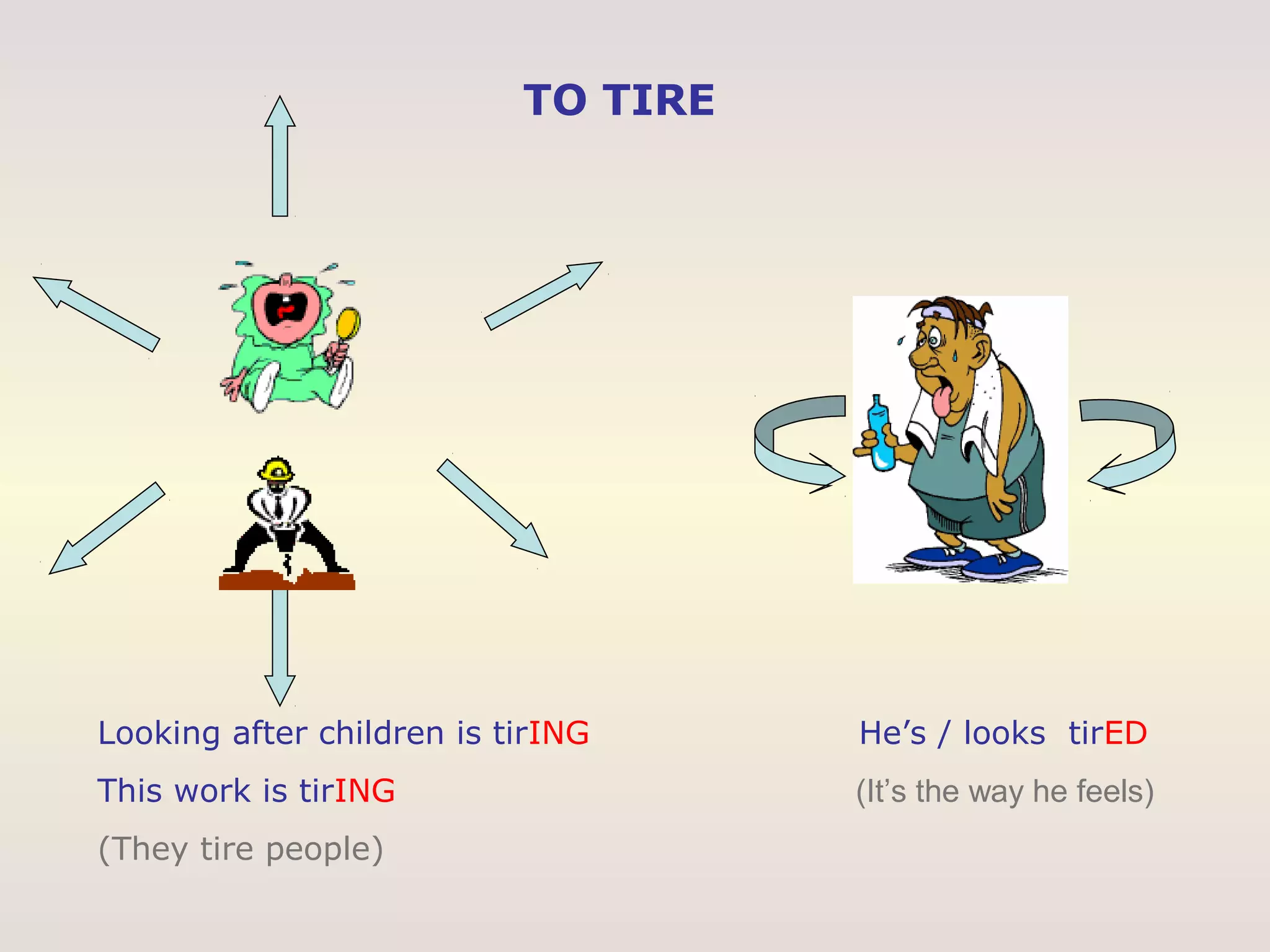 Ing-&--ed-adjectives | PPT