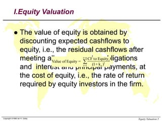 ING - equity val.ppt
