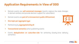 Implementing Domain Events with Kafka | PPT