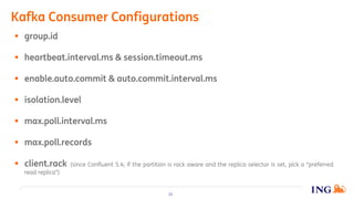 Implementing Domain Events with Kafka | PPT