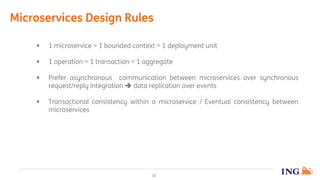Modularity by Microservices | PPT