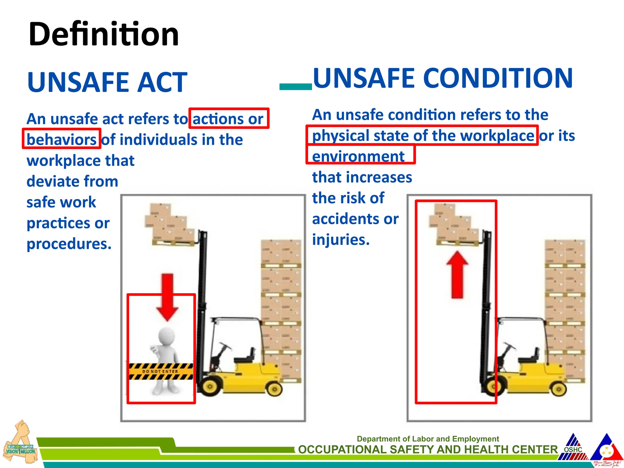 INGAT (Unsafe act and unsafe condition for TAV).pptx