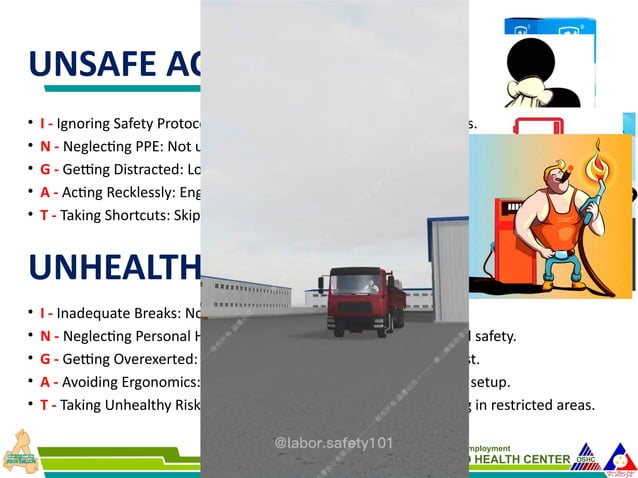 INGAT (Unsafe act and unsafe condition for TAV).pptx | Resume Writing ...