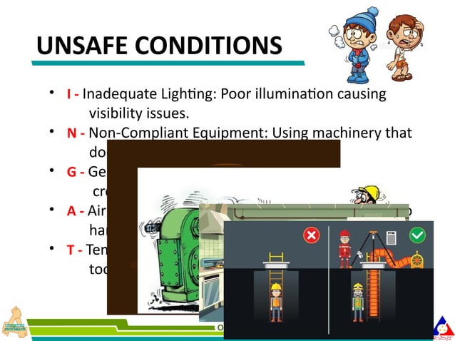 INGAT (Unsafe act and unsafe condition for TAV).pptx | Resume Writing and Advice | Job Search