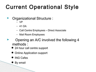 ING Direct Canada | PPT