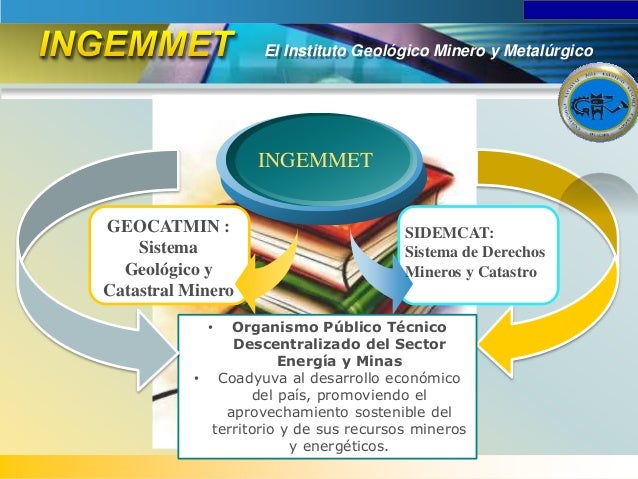 Sidemcat Ingemmet