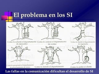 Datacion En Linea De Ingenieria Inversa ((Reunion>))Orianne - Estafas ...