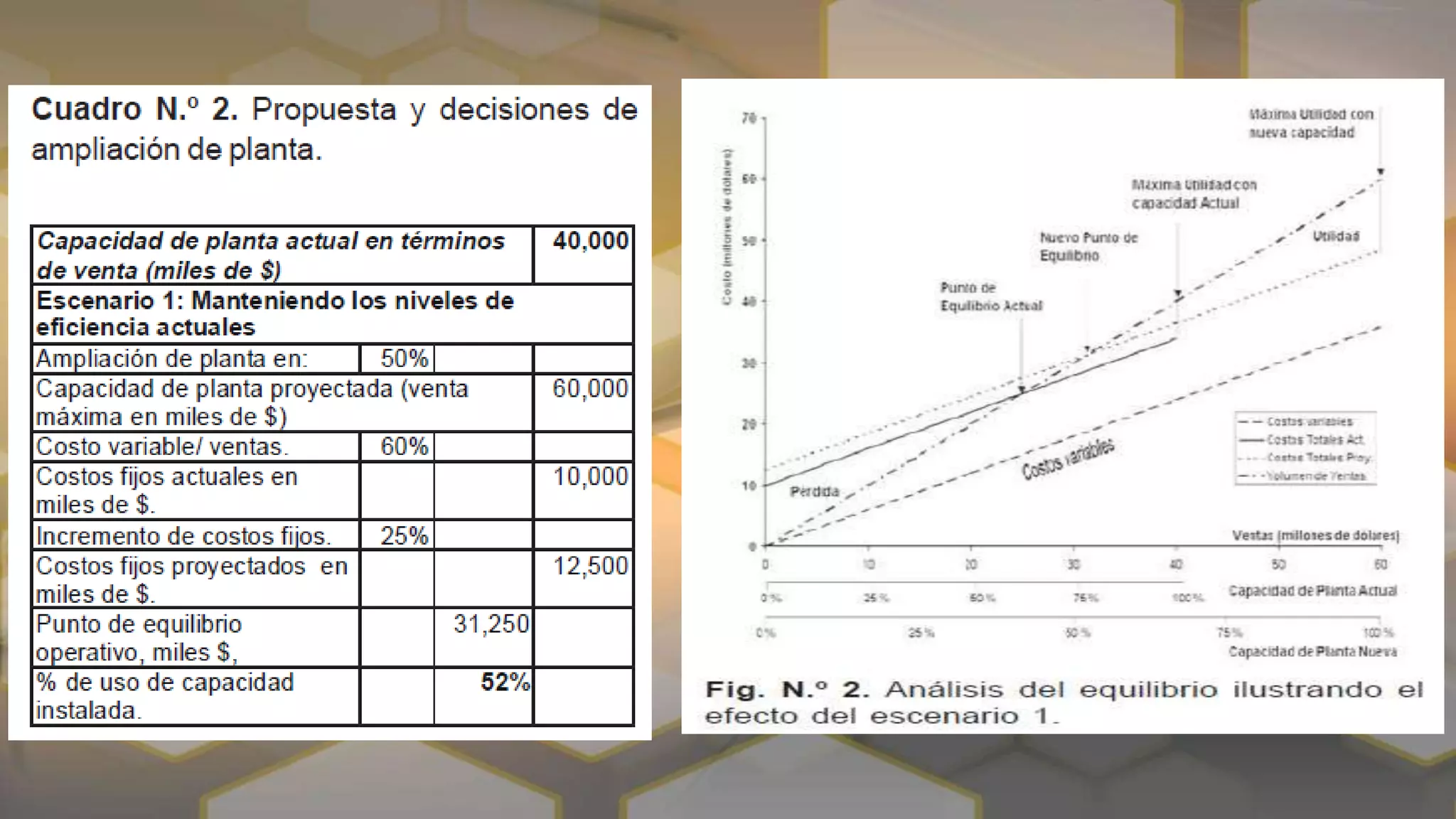 INGENIERIA DE COSTOS II - 07 | PPT