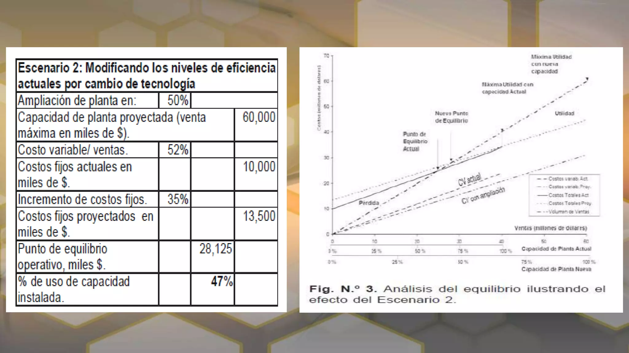 INGENIERIA DE COSTOS II - 07 | PPT