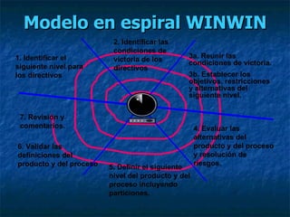 Modelo Espiral, victor mamani catachura, boreasH,Ingenieria De Software ...